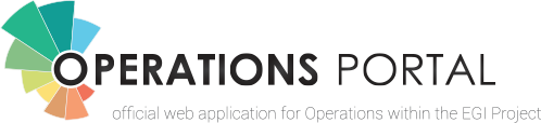 Operations Portal | France Grilles